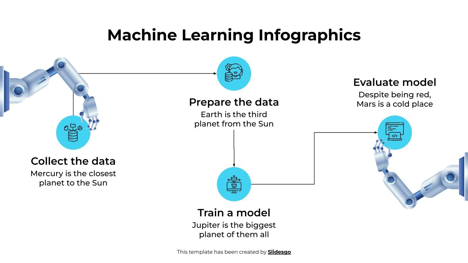 Machine Learning Infographics Template