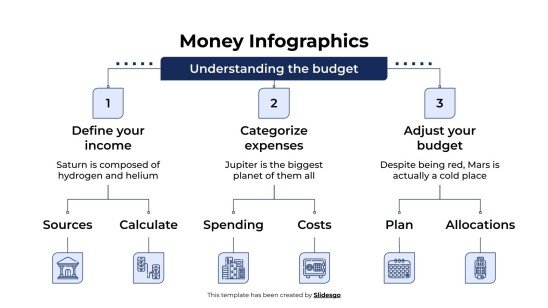 Money Infographics Template