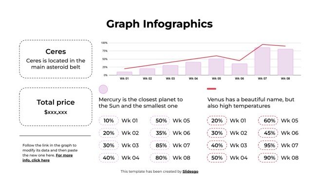 Graph Infographics Template