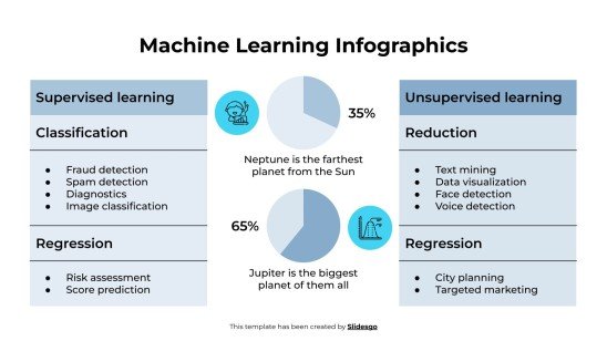 Machine Learning Infographics Template