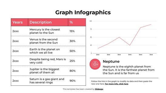 Graph Infographics Template