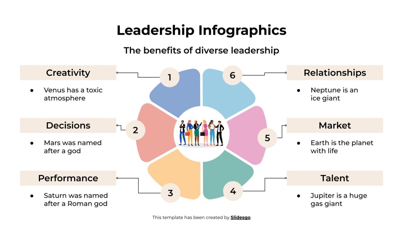 Leadership Infographics Template