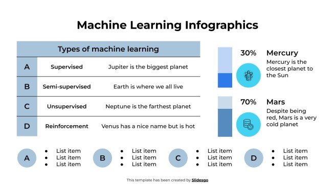 Machine Learning Infographics Template