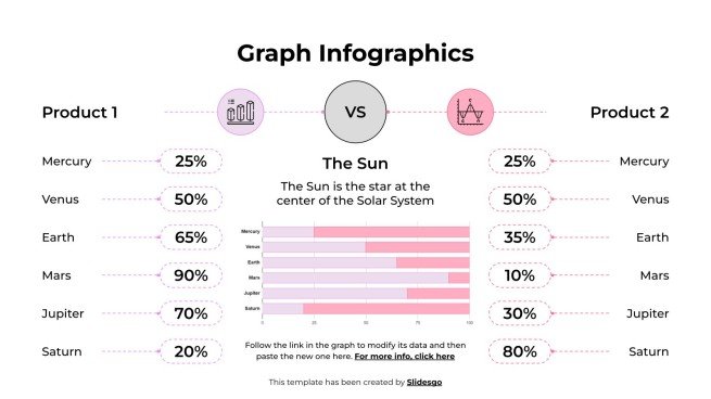 Graph Infographics Template