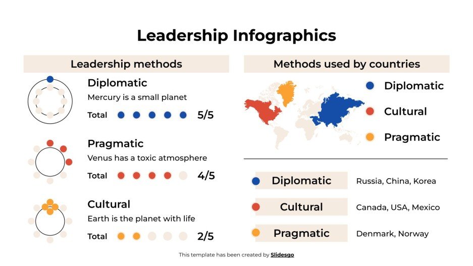 Leadership Infographics Template