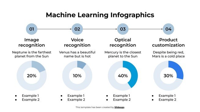 Machine Learning Infographics Template