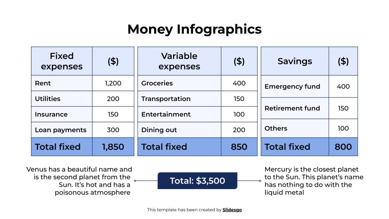 Money Infographics Template