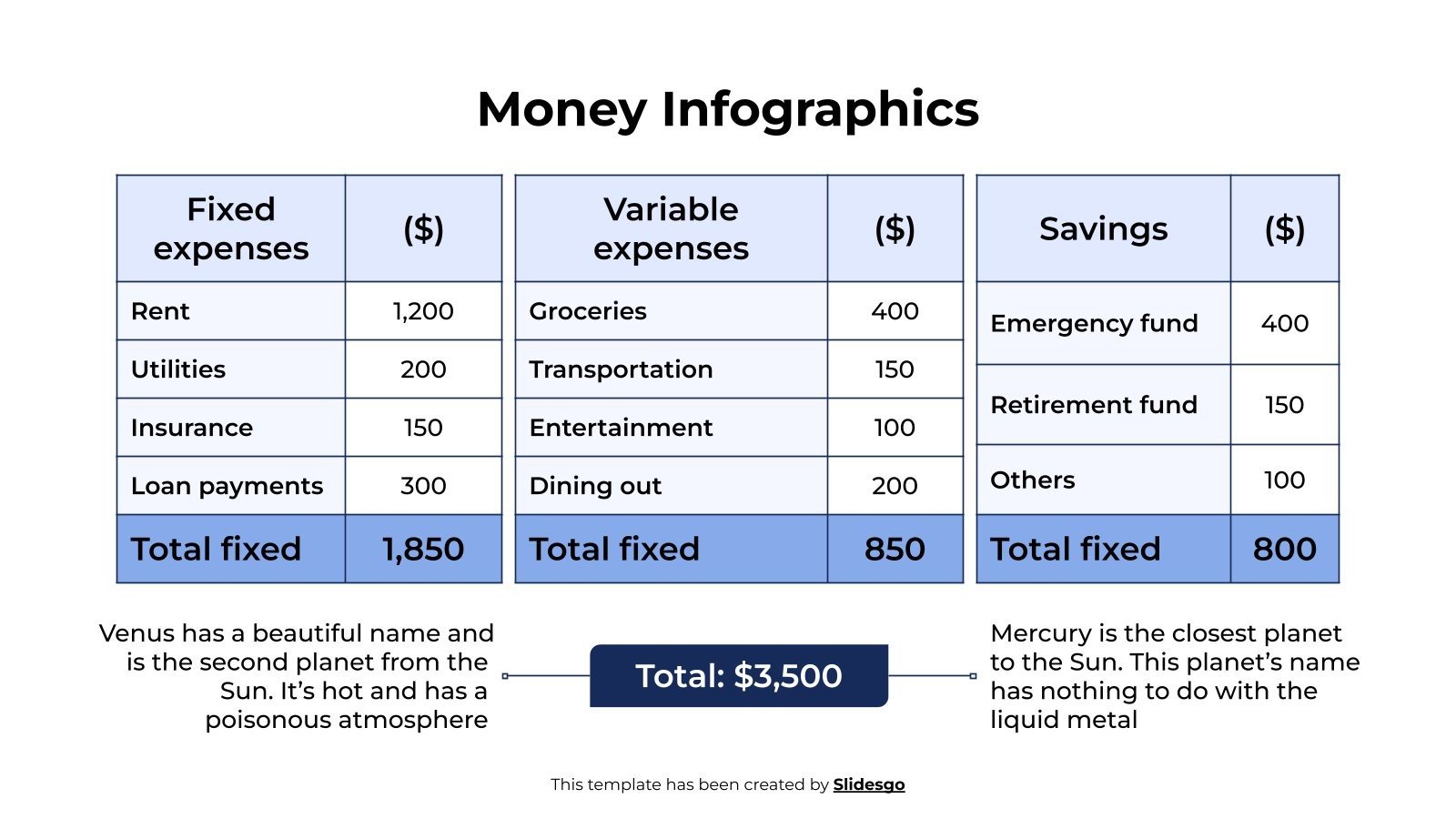 Money Infographics Template