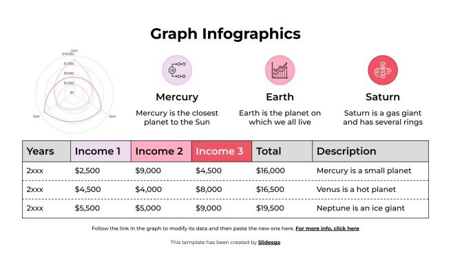 Graph Infographics Template
