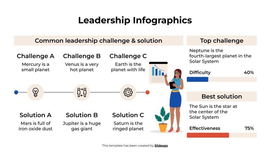 Leadership Infographics Template