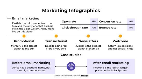 Marketing Infographics Template