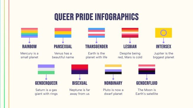 Queer Pride Infographics Template
