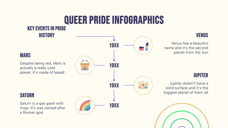 Queer Pride Infographics Template