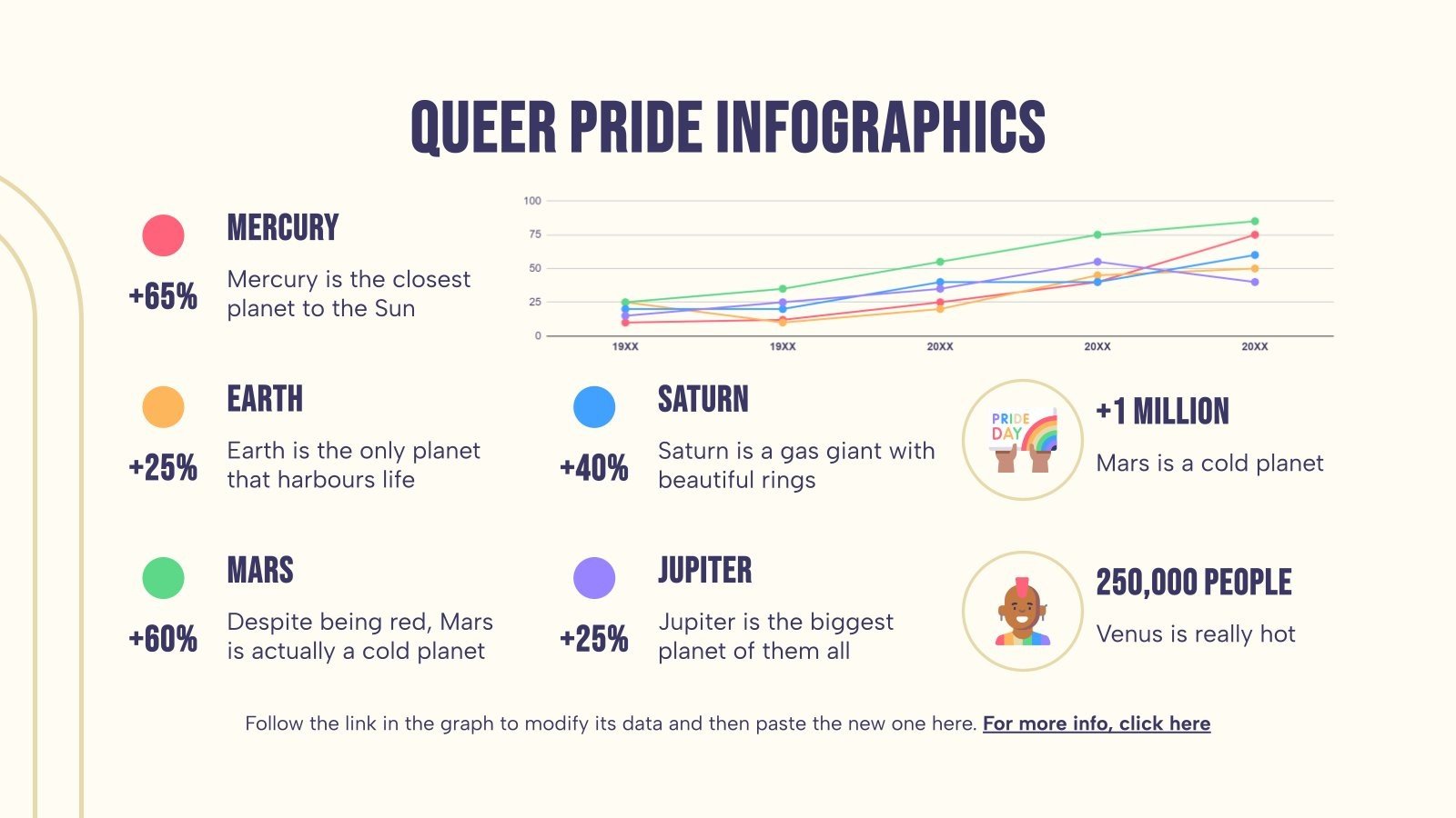 Queer Pride Infographics Template