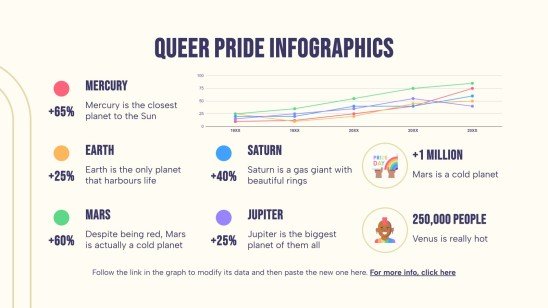Queer Pride Infographics Template