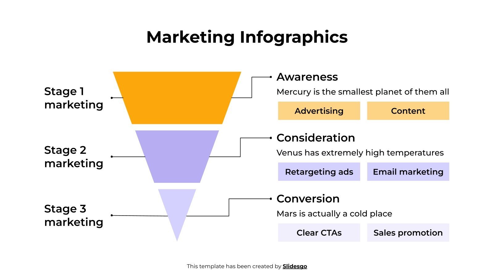 Marketing Infographics Template
