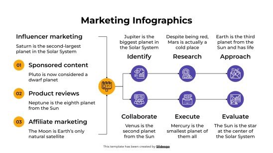 Marketing Infographics Template