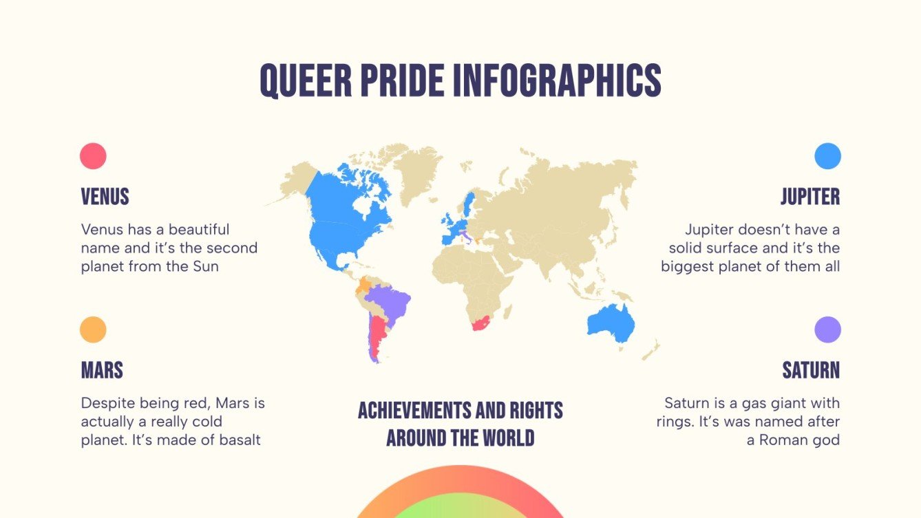 Queer Pride Infographics Template