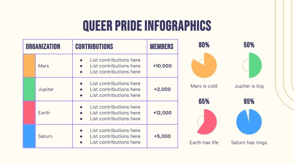 Queer Pride Infographics Template