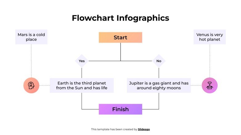Flowchart Infographics Template