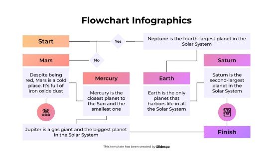 Flowchart Infographics Template
