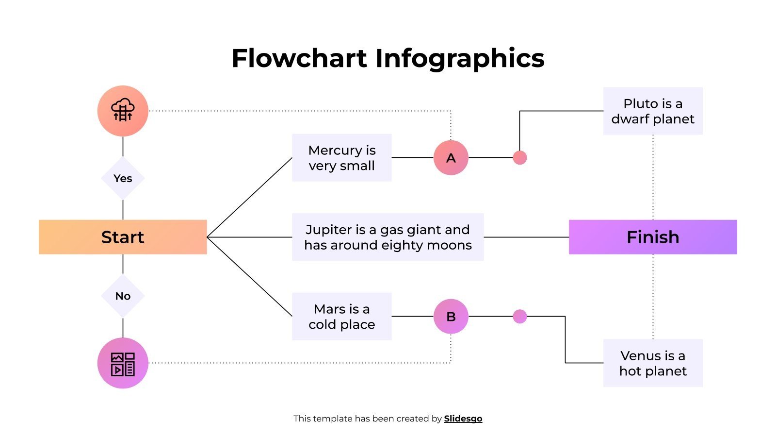 Flowchart Infographics Template