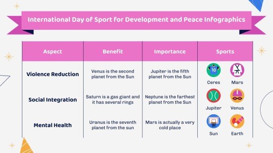 Day of Sport for Development & Peace Infographics