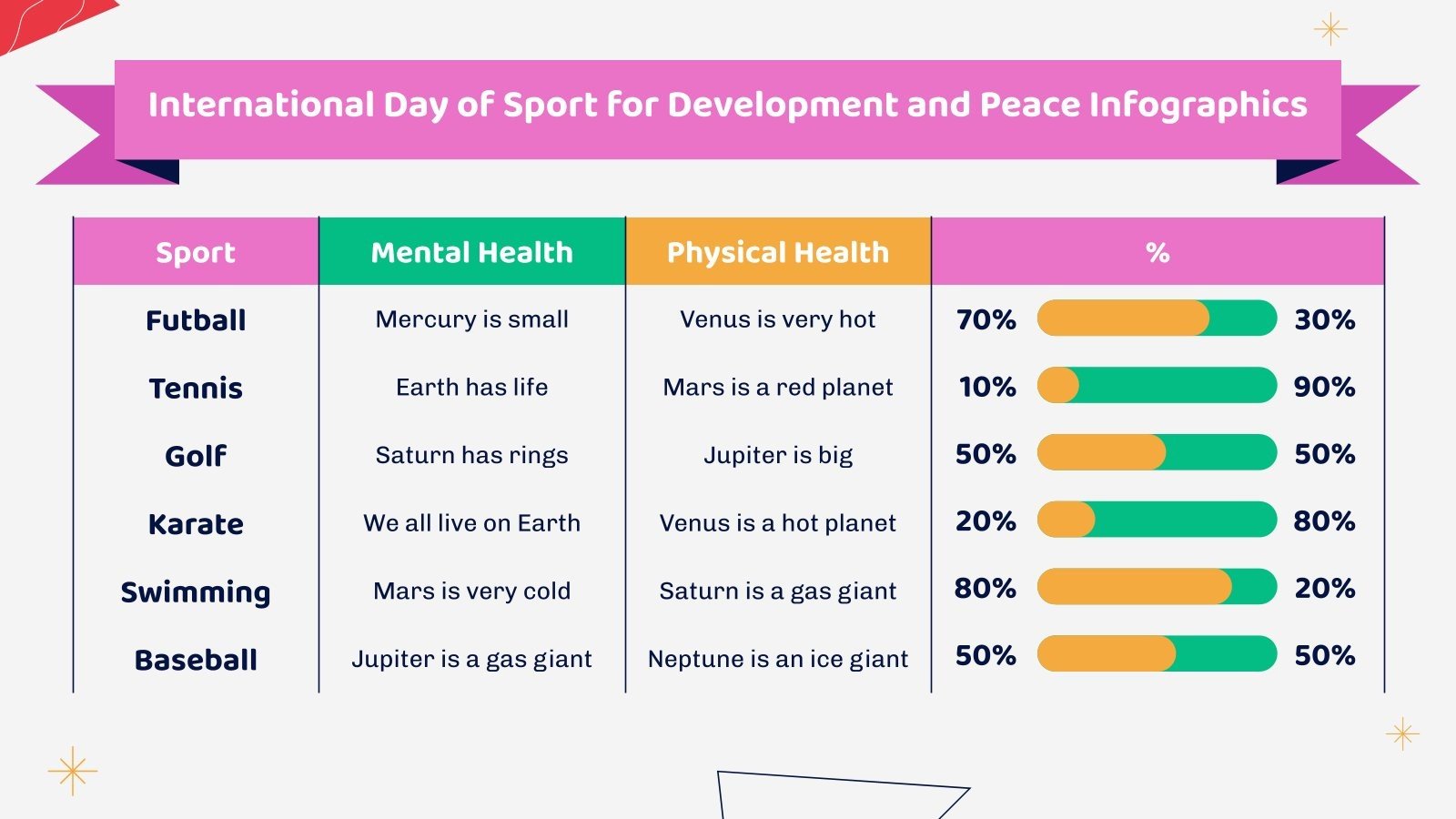 Day of Sport for Development & Peace Infographics