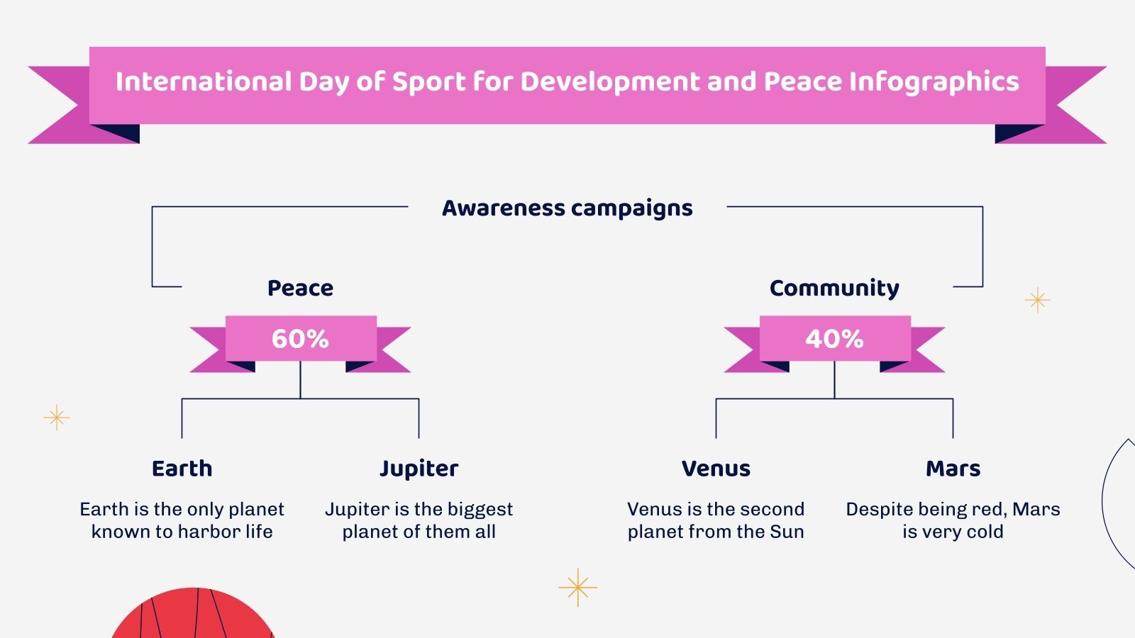 Day of Sport for Development & Peace Infographics