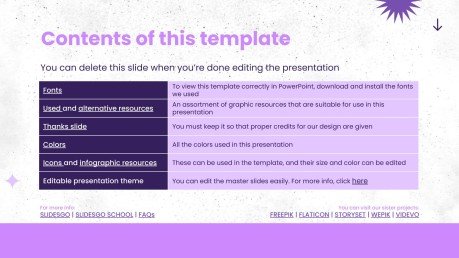 Modern Doodle Minitheme Presentation
