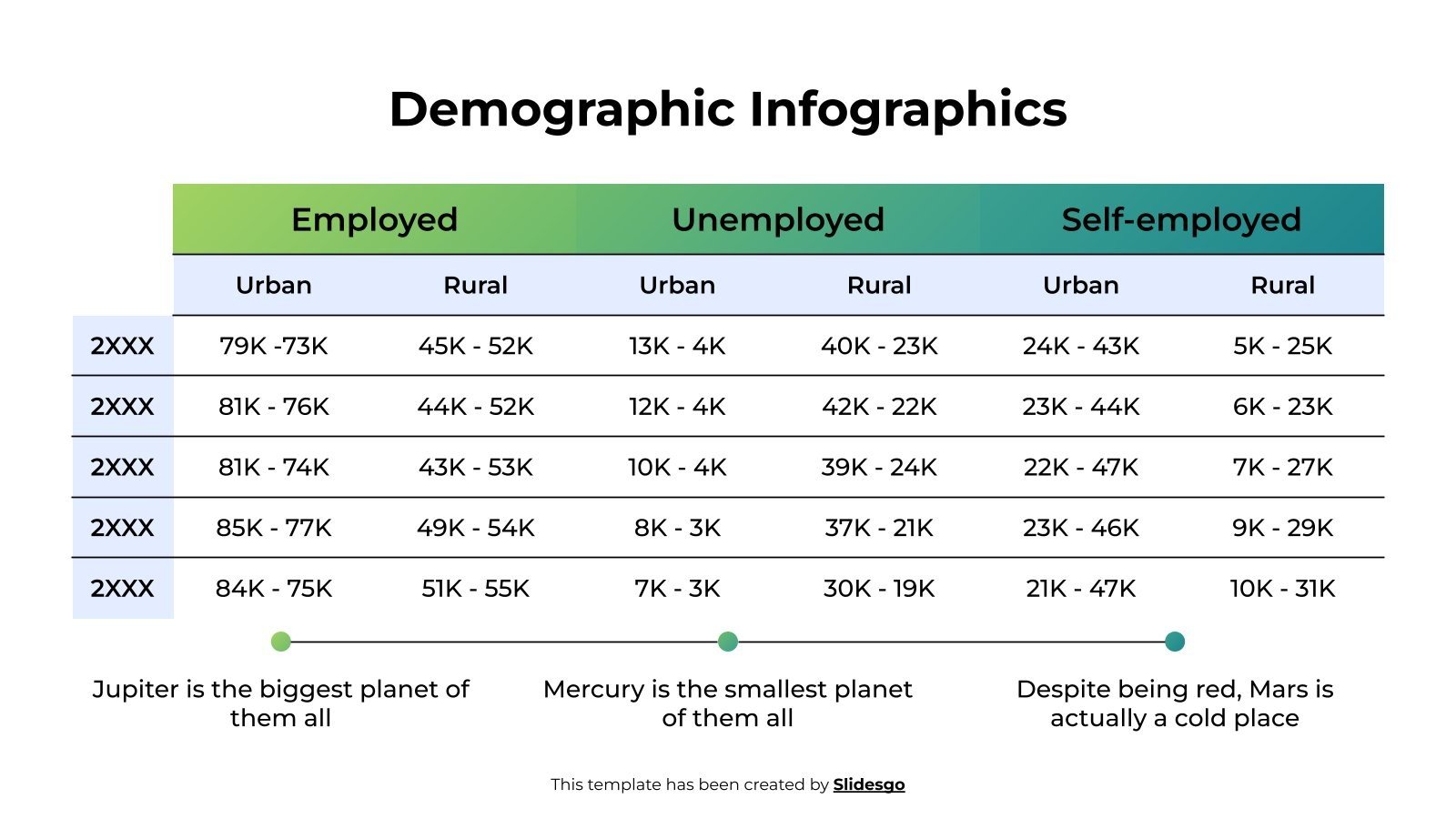 Demographic Infographics
