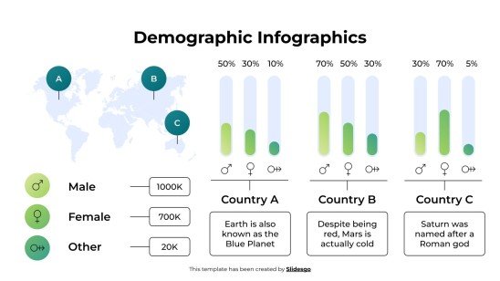Demographic Infographics