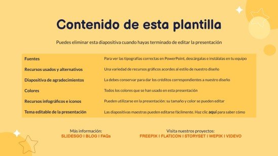 High School Book Club Presentation