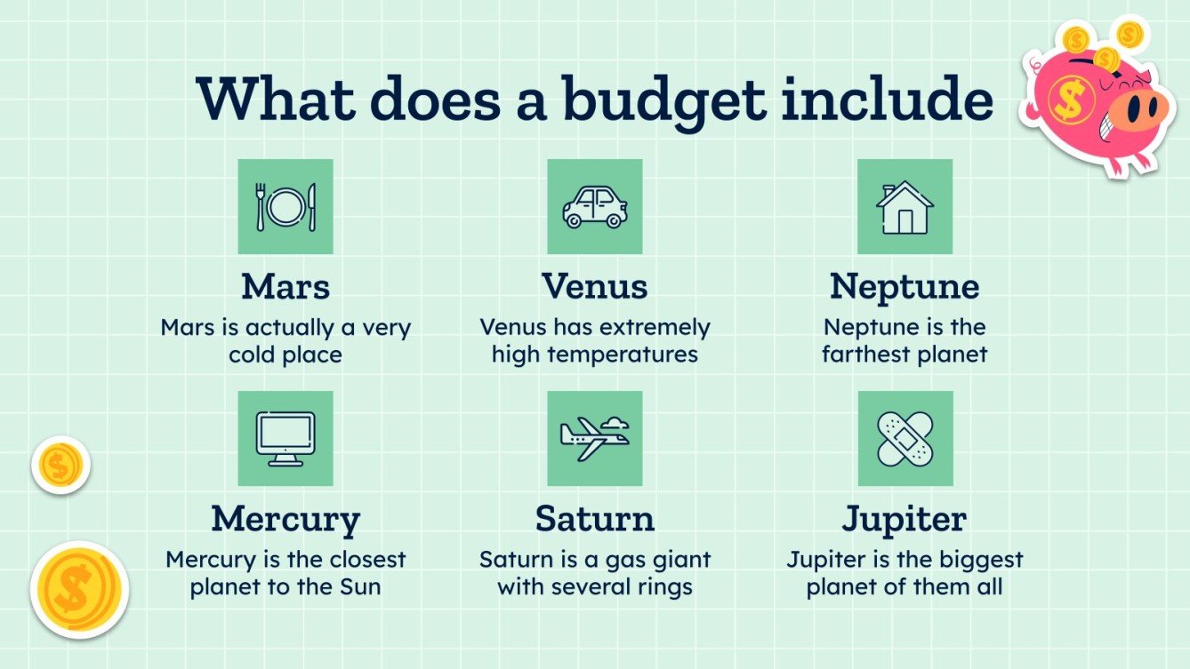 Economics for Middle School: Budgeting and Saving