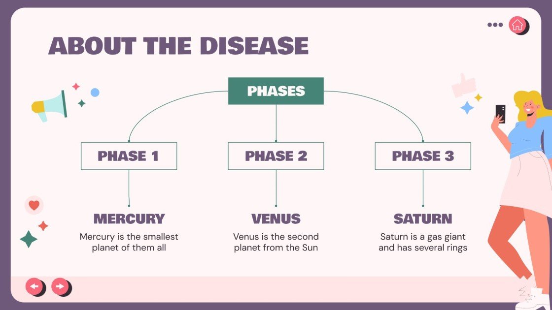 Phone Addiction | Google Slides & PowerPoint