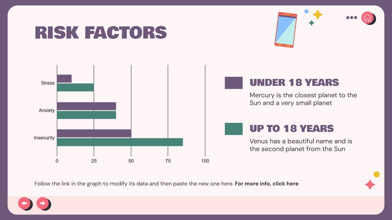 Phone Addiction | Google Slides & PowerPoint