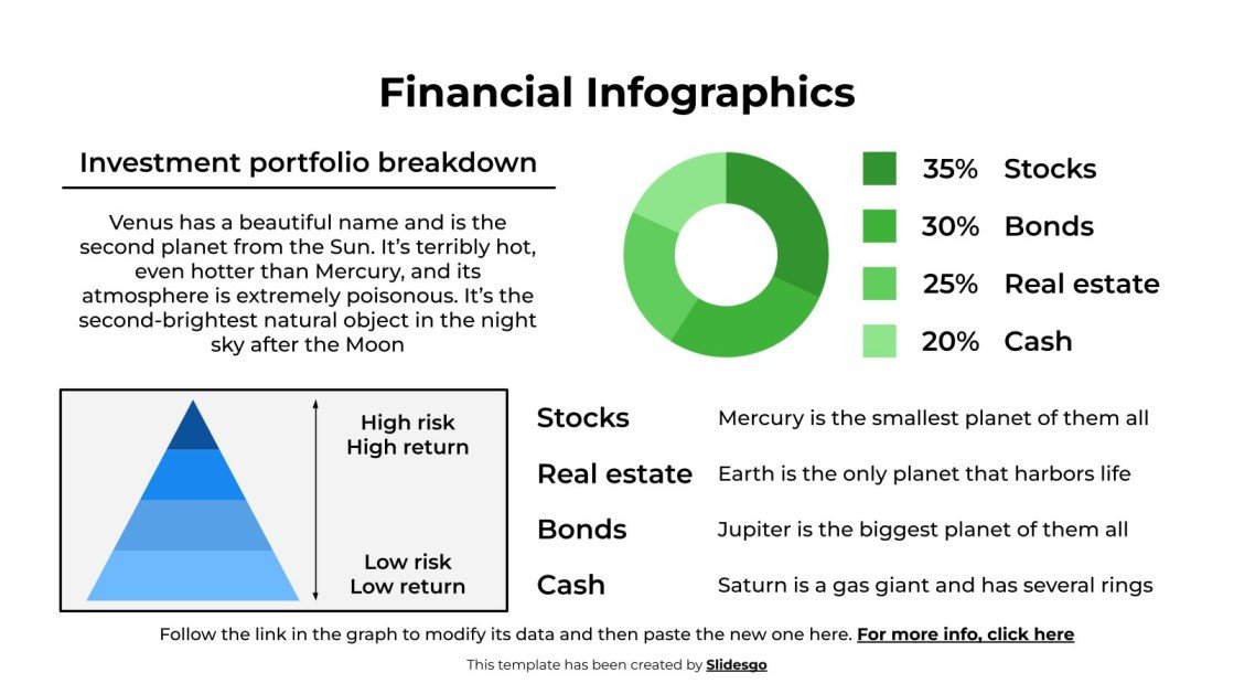 Financial Infographics Template