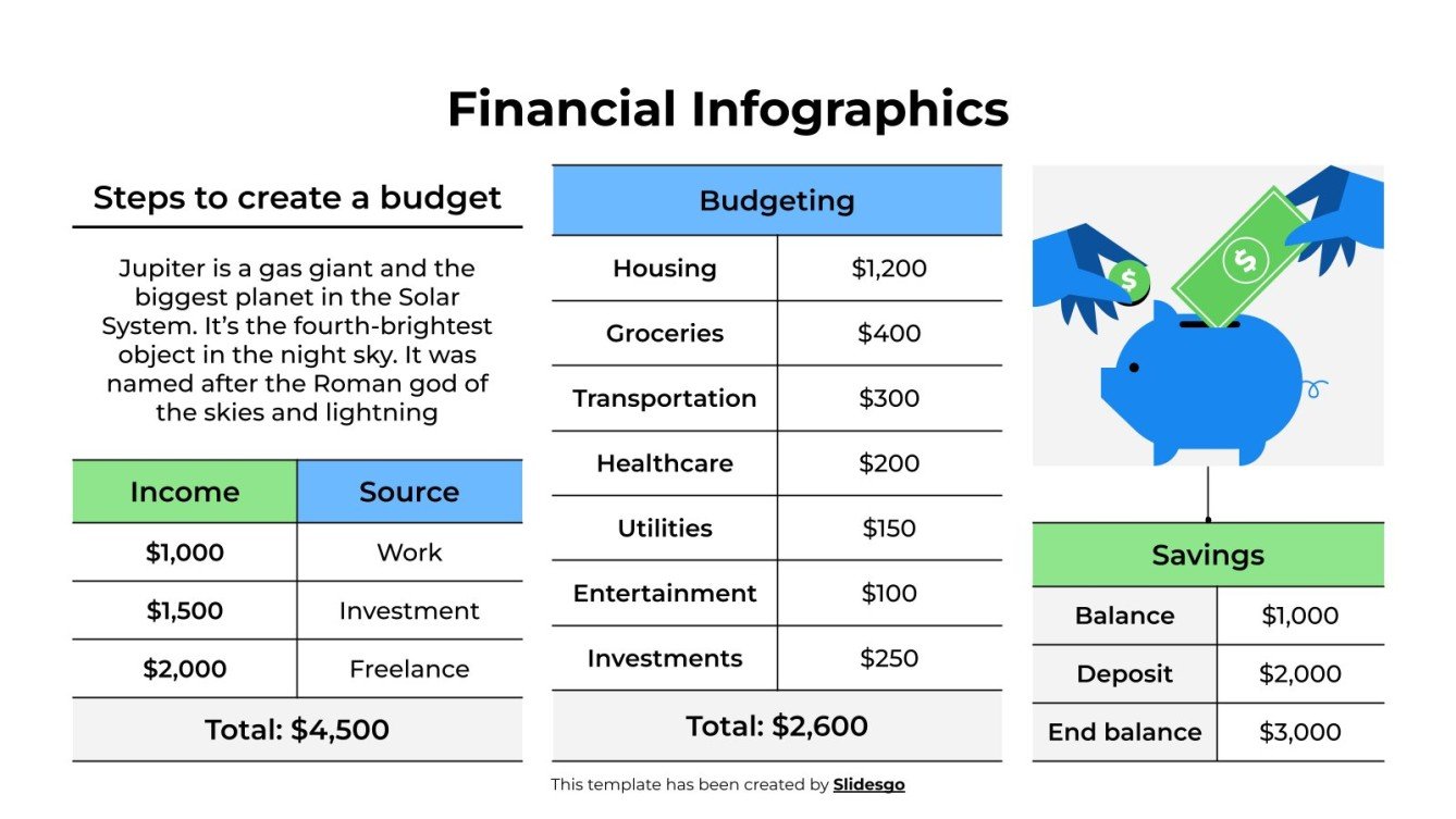 Financial Infographics Template