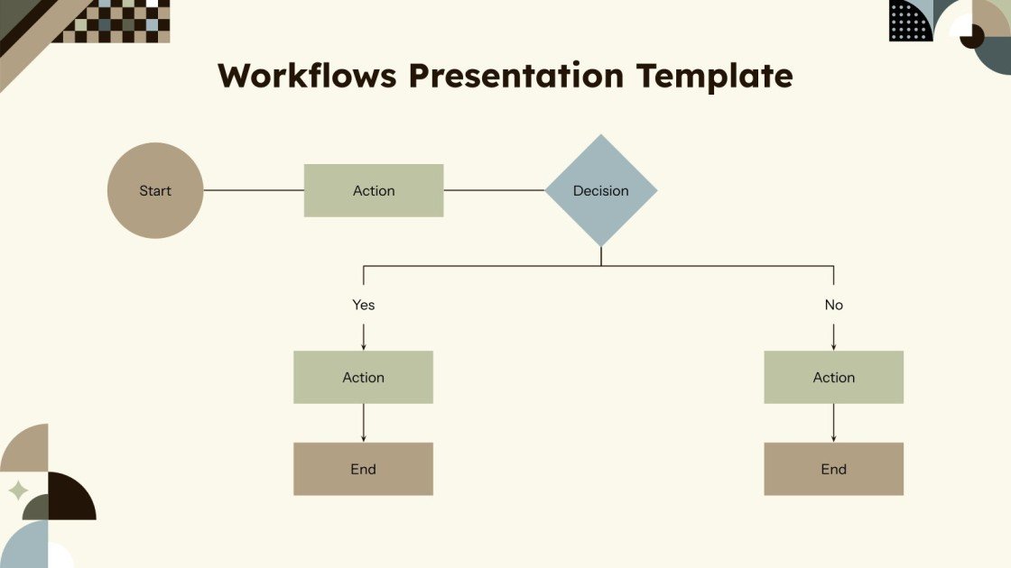 Workflows Presentation Template Presentation