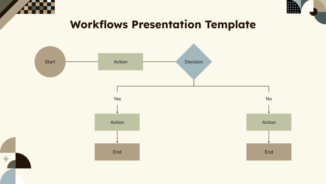 Workflows Presentation Template Presentation