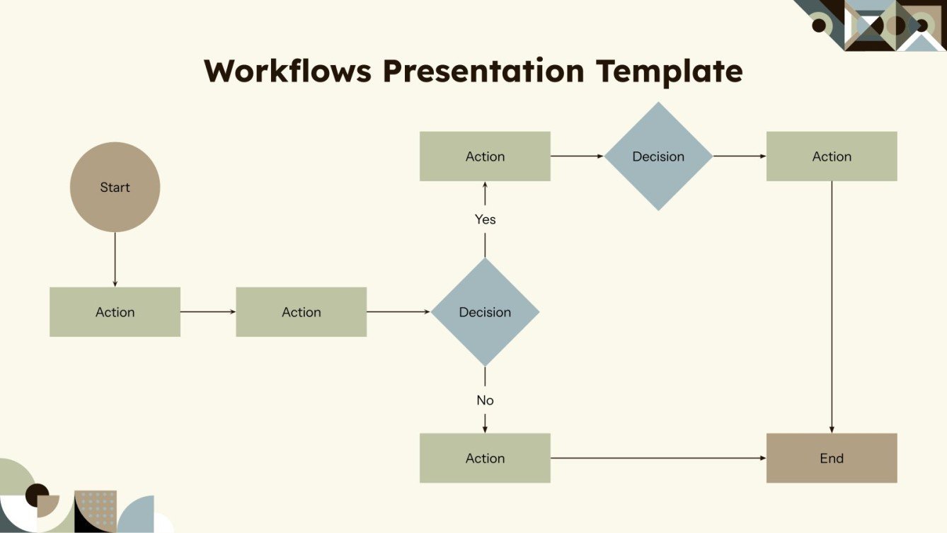 Workflows Presentation Template Presentation