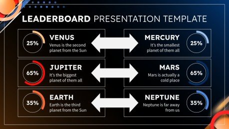 Leaderboard Presentation Template Presentation