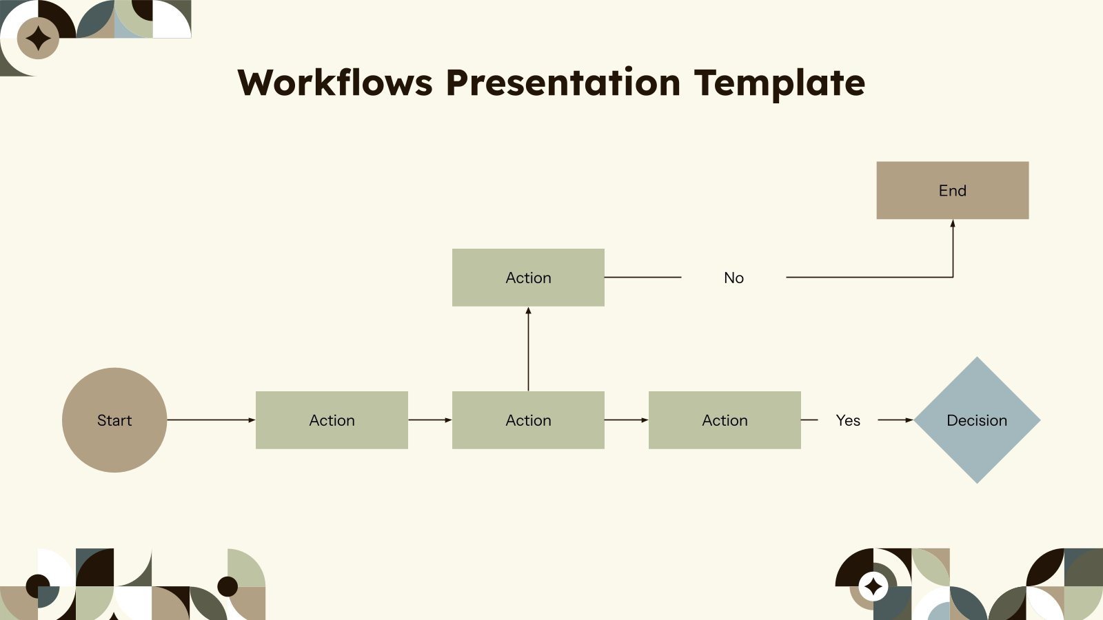 Workflows Presentation Template Presentation