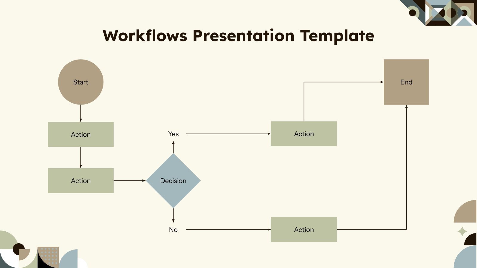 Workflows Presentation Template Presentation