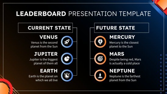 Leaderboard Presentation Template Presentation