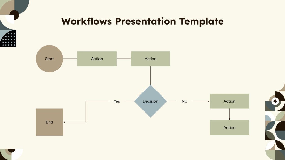 Workflows Presentation Template Presentation