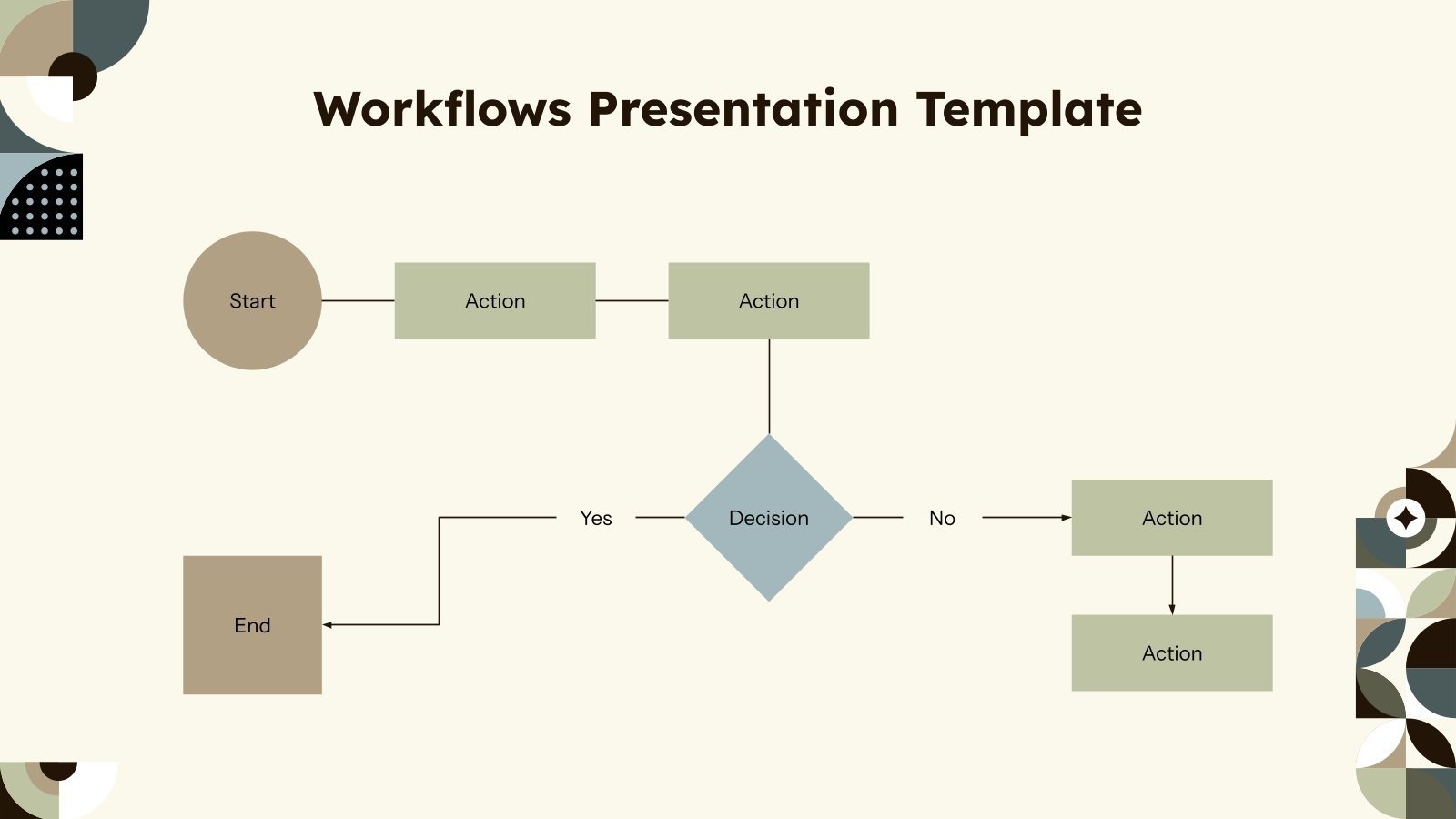 Workflows Presentation Template Presentation