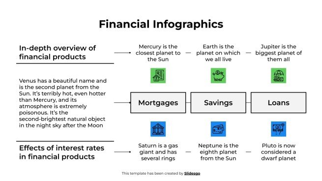 Financial Infographics Template