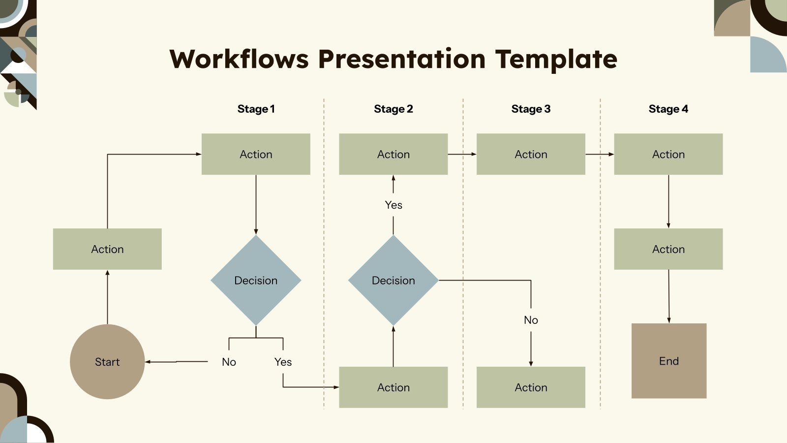 Workflows Presentation Template Presentation