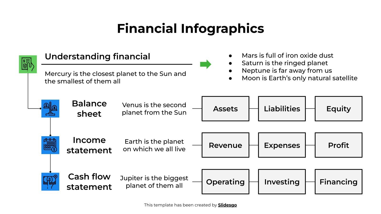 Financial Infographics Template
